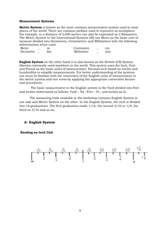 Signed-off_TLE_IA_Automotive_mod2_Measurements-and-Calculations_v1.docx