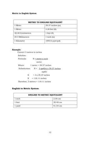 Signed-off_TLE_IA_Automotive_mod2_Measurements-and-Calculations_v1.docx