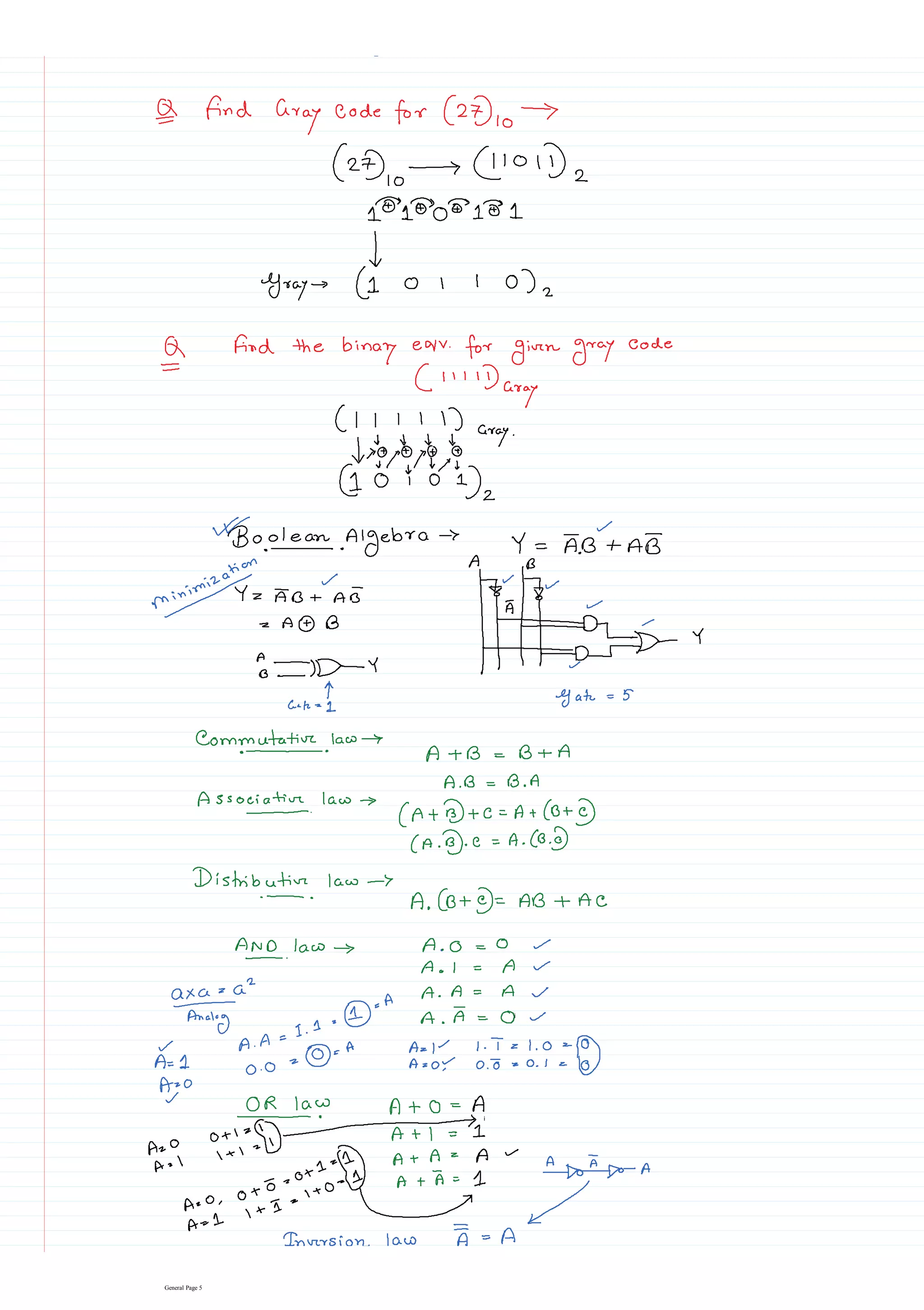 Signed binary operation | PDF