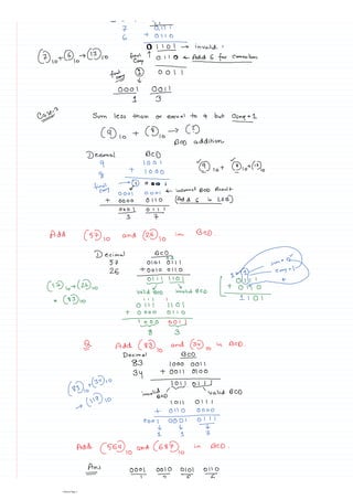 Signed binary operation | PDF