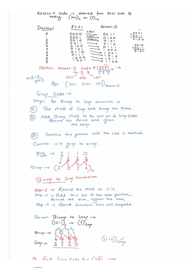 Signed binary operation | PDF