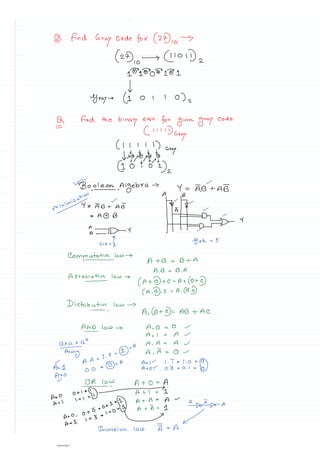 Signed binary operation | PDF
