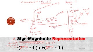 Signed Magnitude Representation.pdf