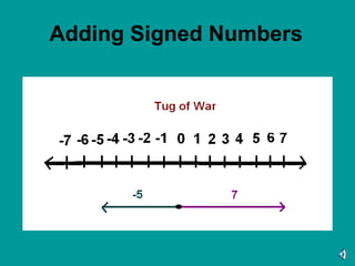Signed numbers | PPSX