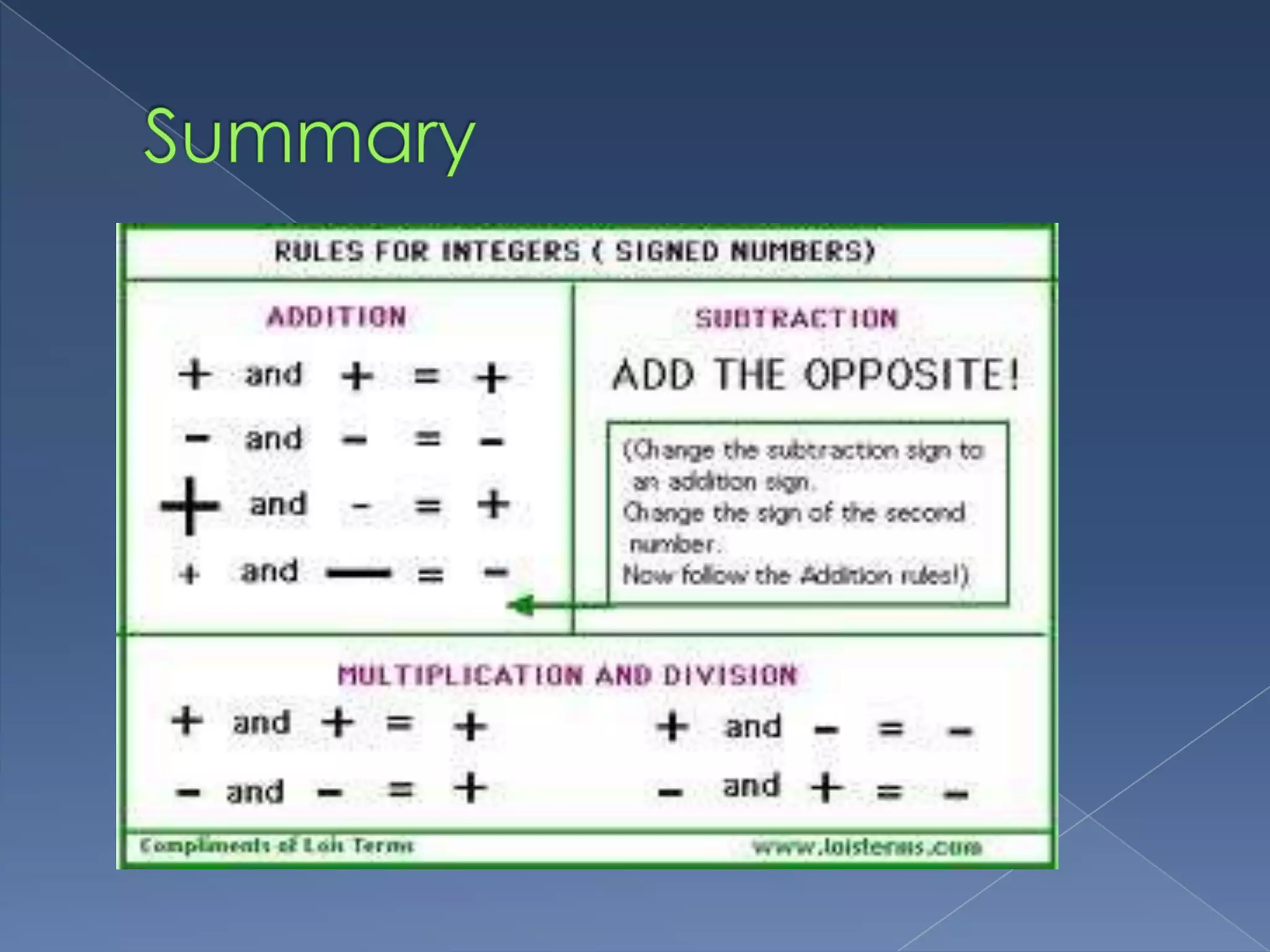 Signed numbers | PPTX