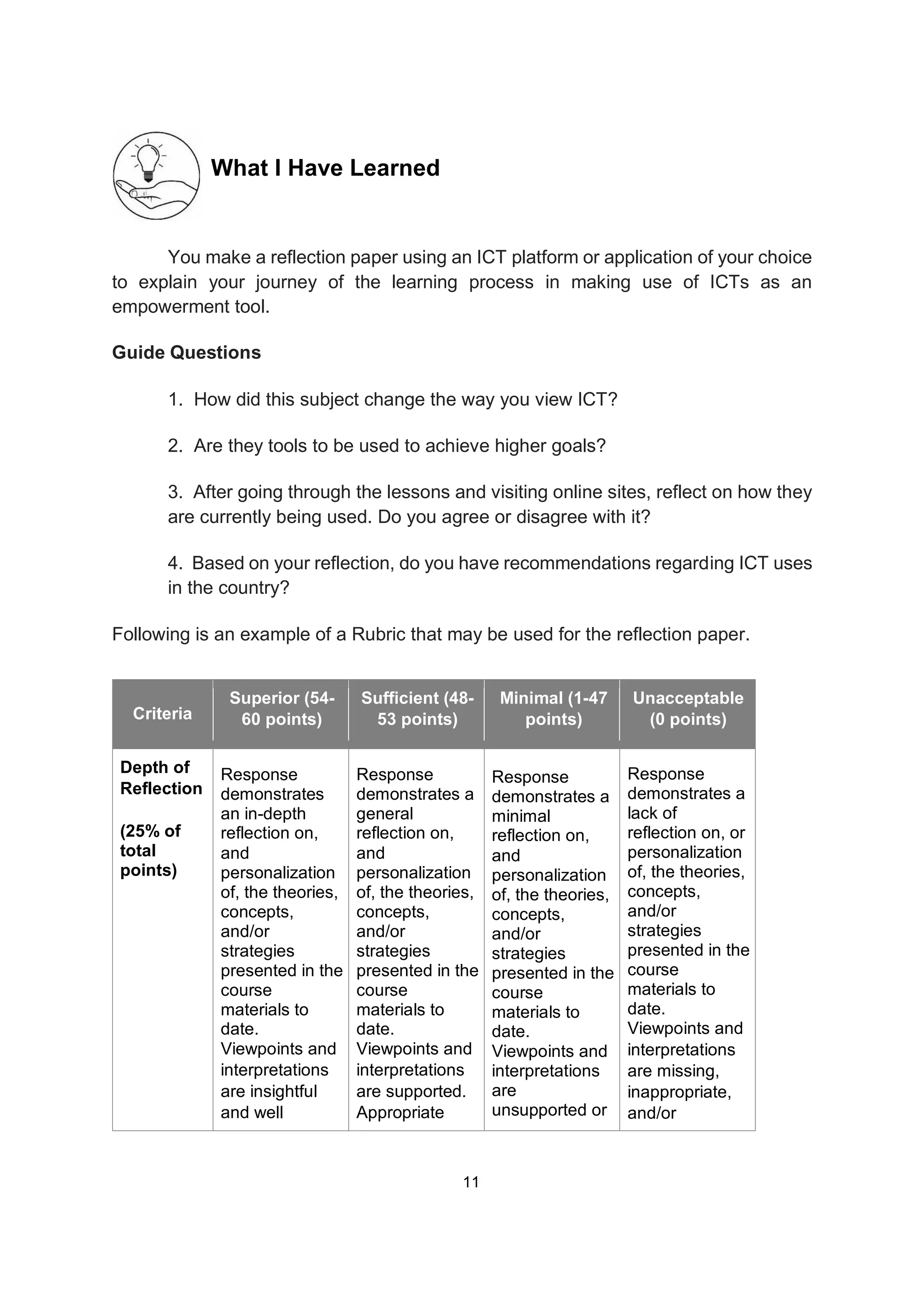 signed off_EmpowermentG11Tech_q2_ Mod7_managemaintainonline_v3.pdf