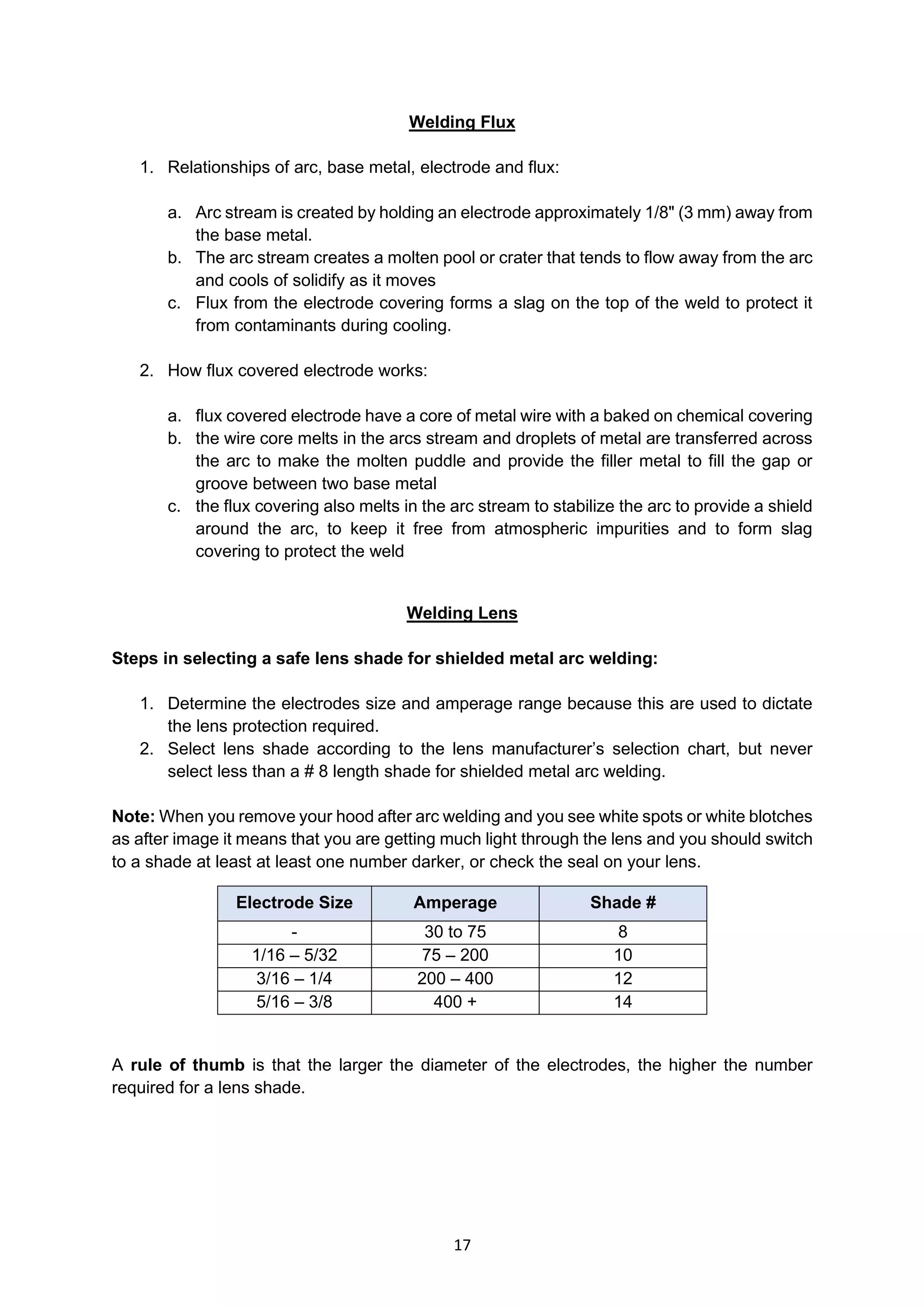 Signed off_ SMAW11 _q1_m3_Laying Out Beads and Carbon Steel Plates_v3.pdf