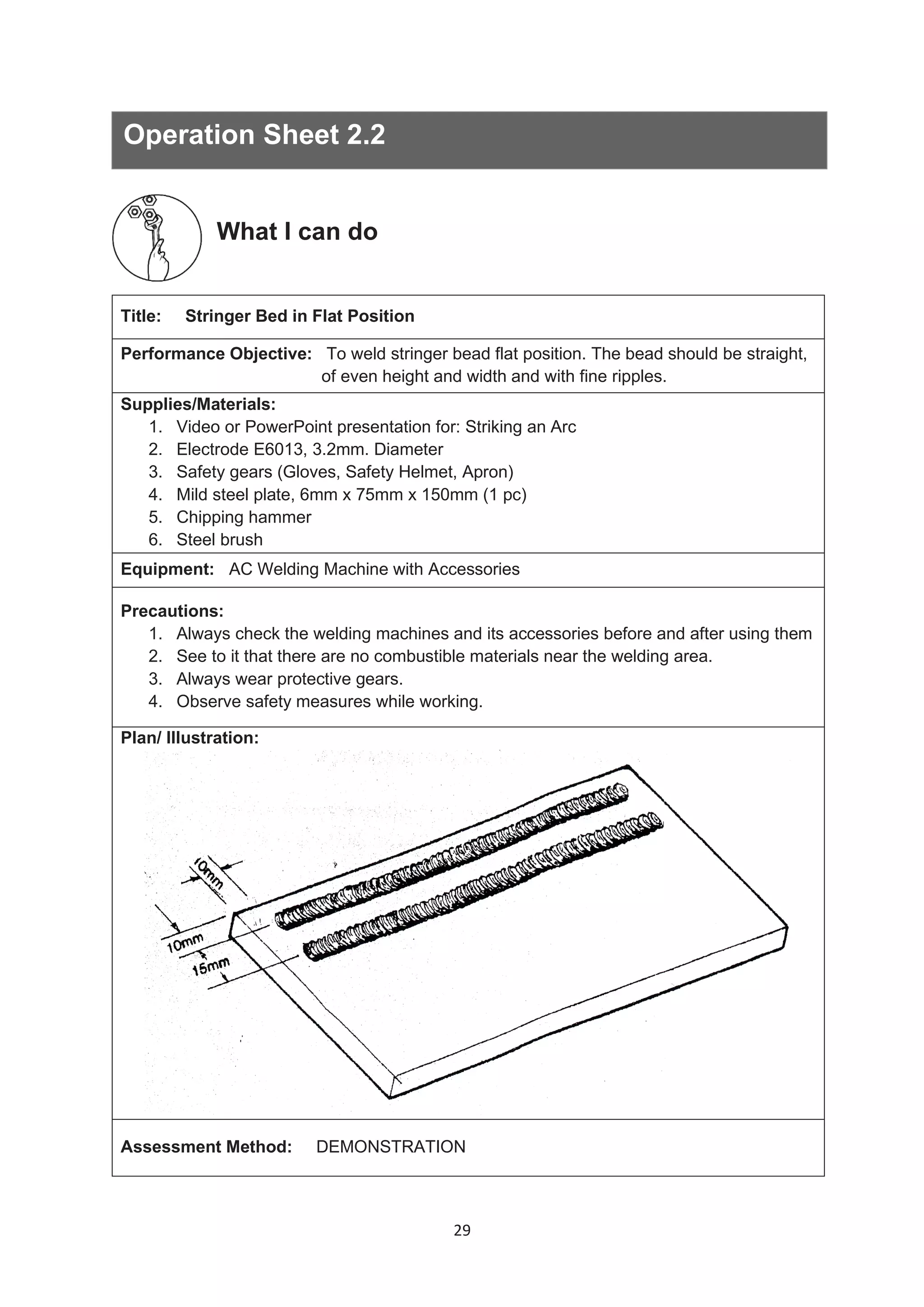 Signed off_ SMAW11 _q1_m3_Laying Out Beads and Carbon Steel Plates_v3.pdf