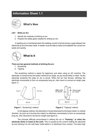 Signed off_ SMAW11 _q1_m3_Laying Out Beads and Carbon Steel Plates_v3.pdf