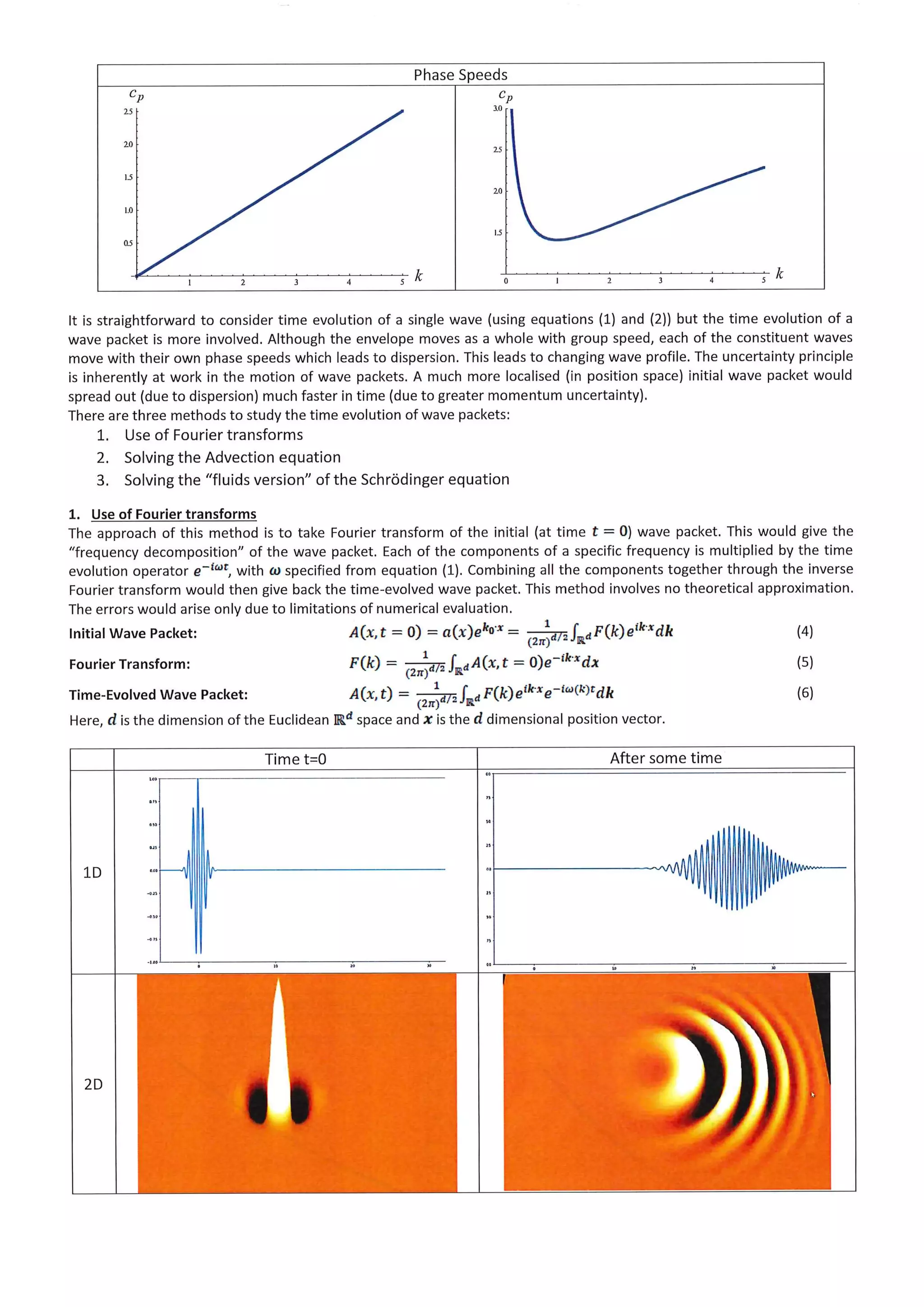 Analysis of Surface Water Waves: An Analogy with Schrodinger Equation | PDF | Physics | Science