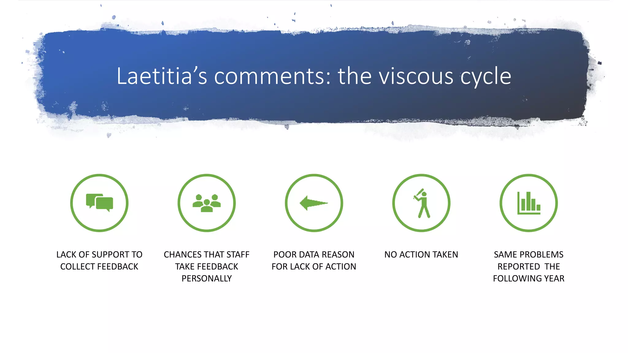 Signed, sealed, delivered. A student re-design of the student representative system. ALT-C 2018 ...