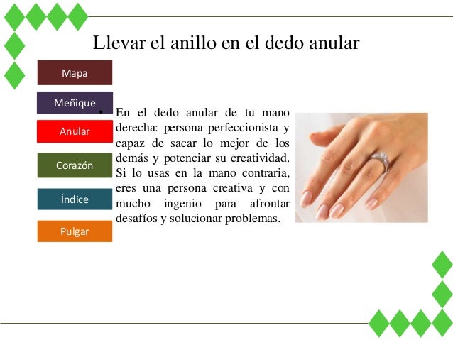 Significado de los anillos según dónde lo lleves