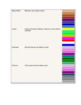 Significado de los colores | DOCX
