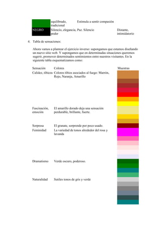 Significado de los Colores Web | PDF