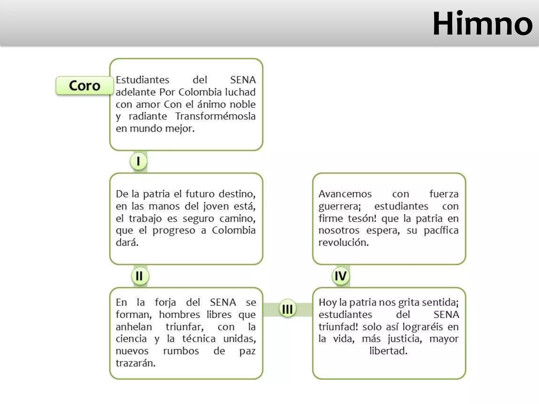 Significado de los símbolos | PPT