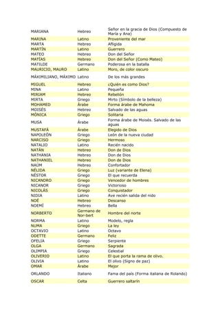 Significados de nombres | DOC