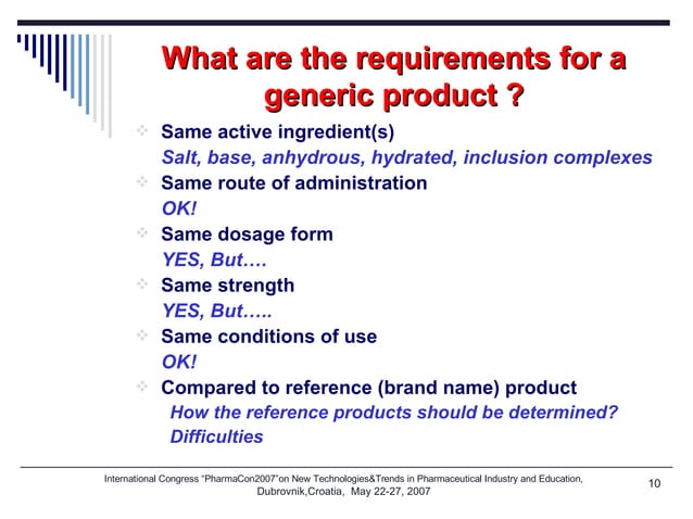 Significance of BA/BE studies in drug research and evaluation of ...