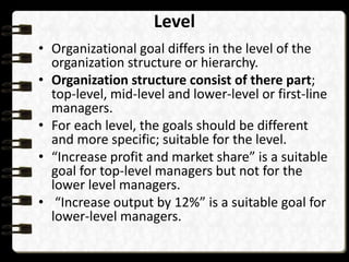 Significance and Importance of Org goals.pptx