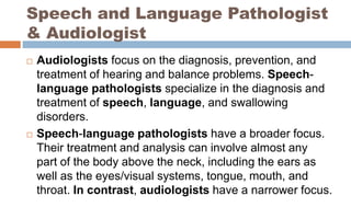 Significance and role of SLP and audiologist in the rehabilitation setups | PPTX