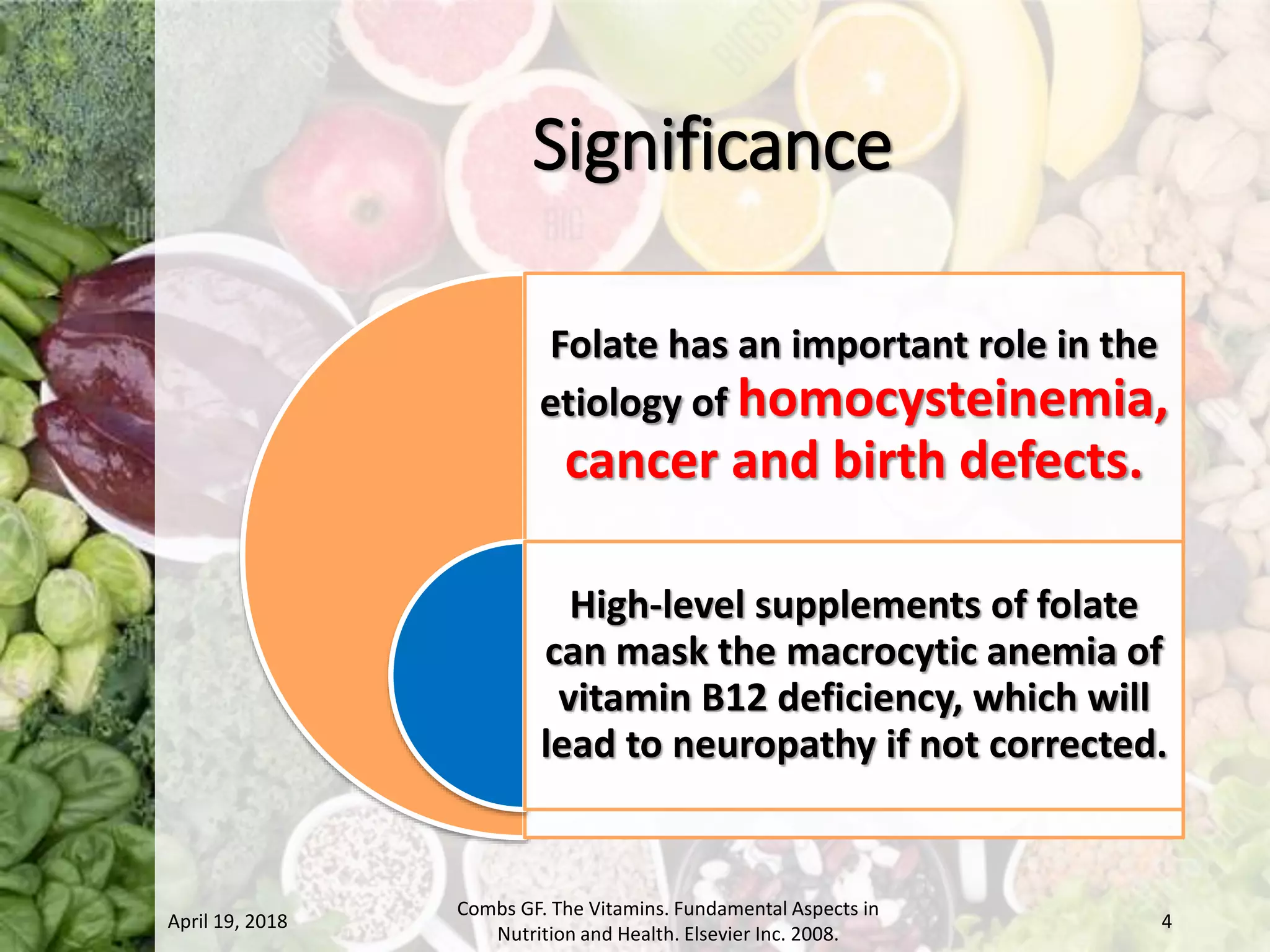 Significance and sources of folate | PPT | Free Download