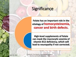 Significance and sources of folate | PPSX