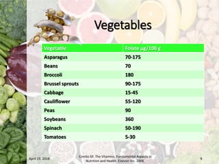 Significance and sources of folate | PPT