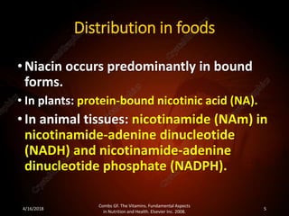 Significance and sources of niacin | PPT