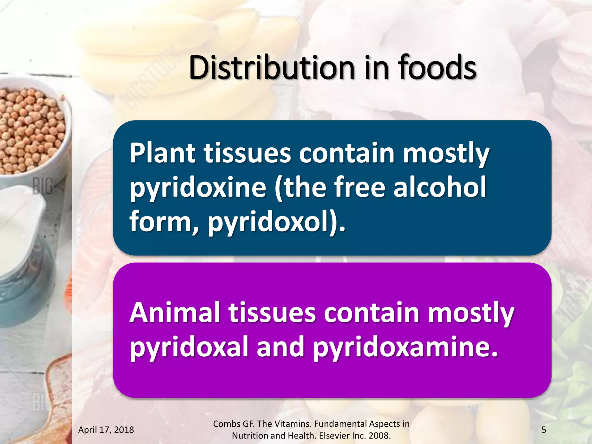 Significance and sources of pyridoxine | PPT