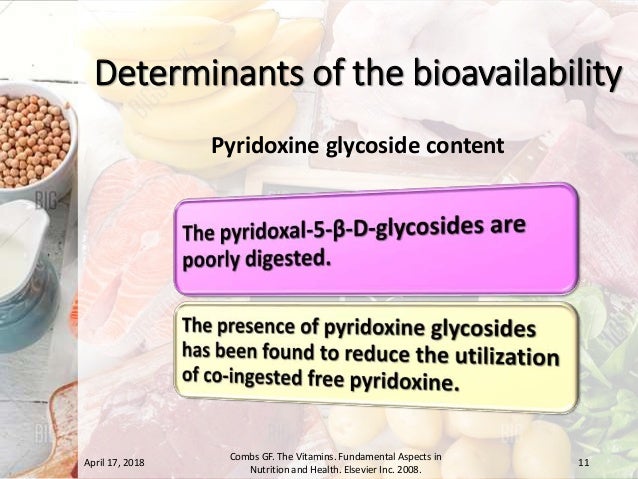 Significance and sources of pyridoxine