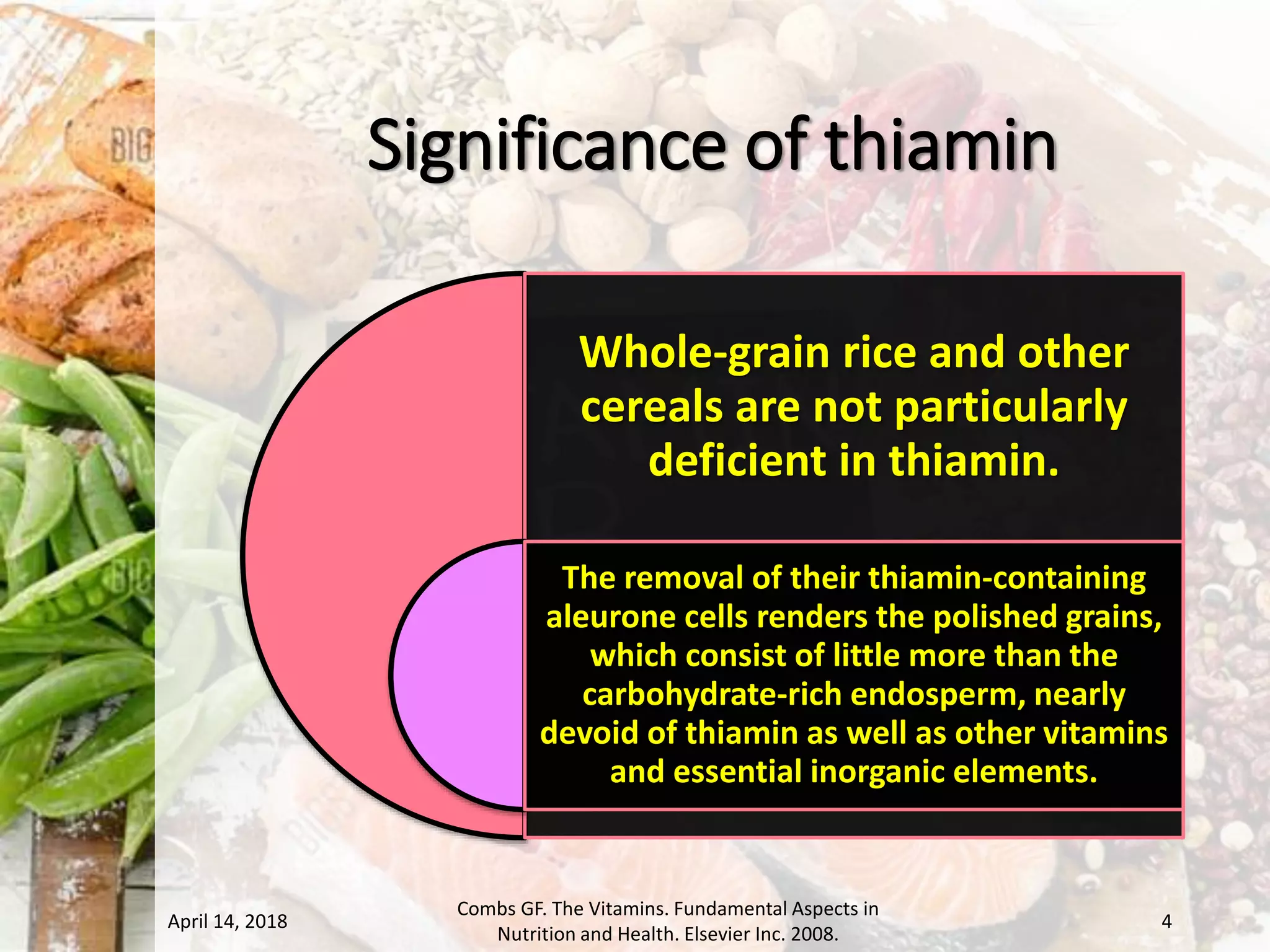 Significance and sources of thiamin | PPT
