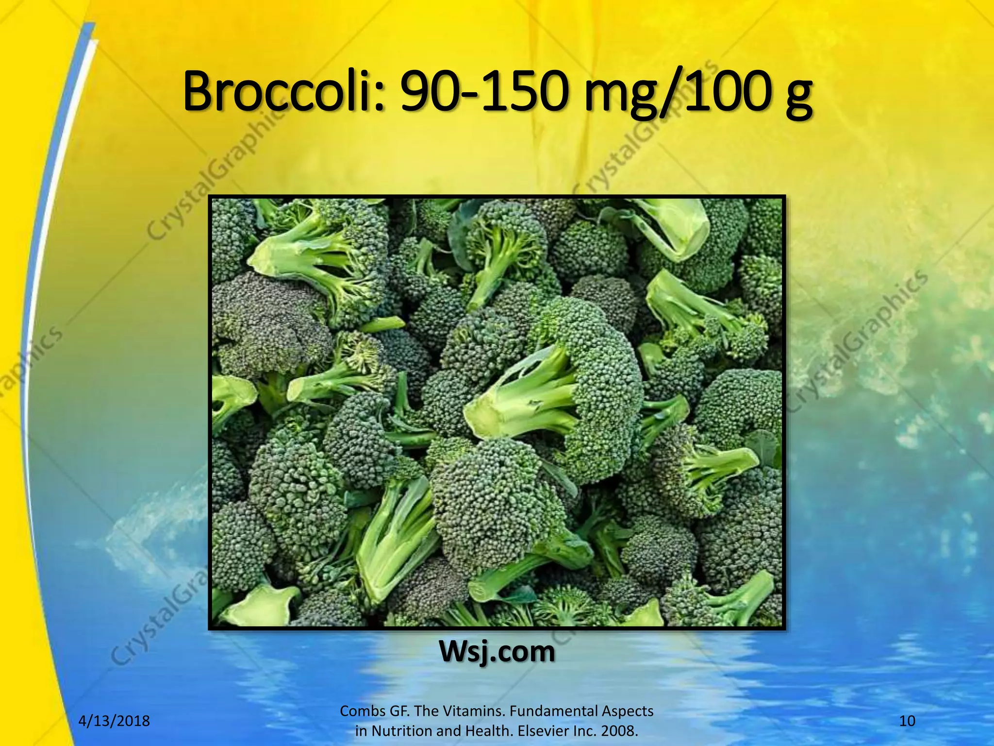 Significance and sources of vitamin C | PPSX | Nutrition | Healthy Living