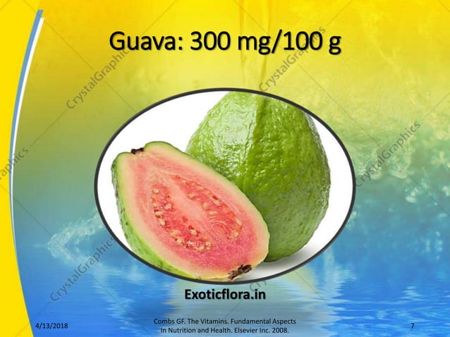 Significance and sources of vitamin C | PPSX | Nutrition | Healthy Living