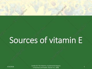 Significance and sources of vitamin E | PPSX