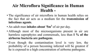 SIGNIFICANCE OF AIR MICROFLORA.pptx
