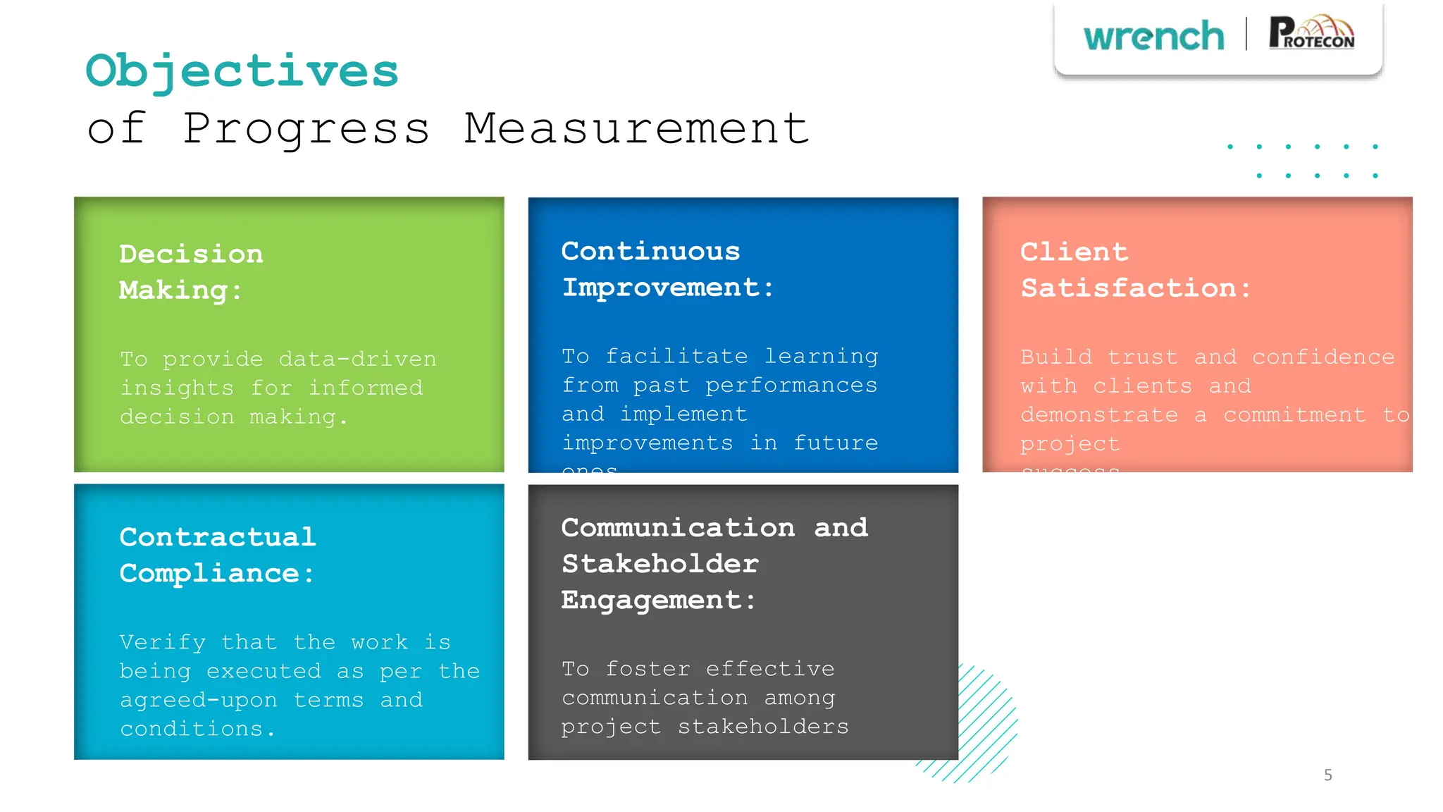 Progress Measurement System in EPC Projects | PPTX