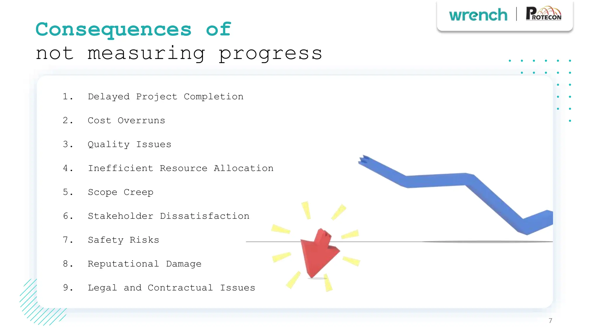 Progress Measurement System in EPC Projects | PPTX