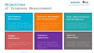 Progress Measurement System in EPC Projects | PPTX