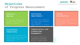 Progress Measurement System in EPC Projects | PPTX