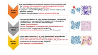 CHRONIC MYELOID LEUKEMIA | PPTX