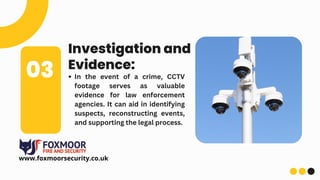 Significance of cctv camera in public places.pdf