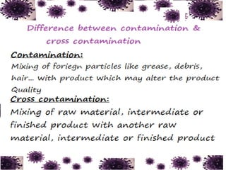 Significance of Pharmaceutical Clean rooms | PPTX | Indoor ...