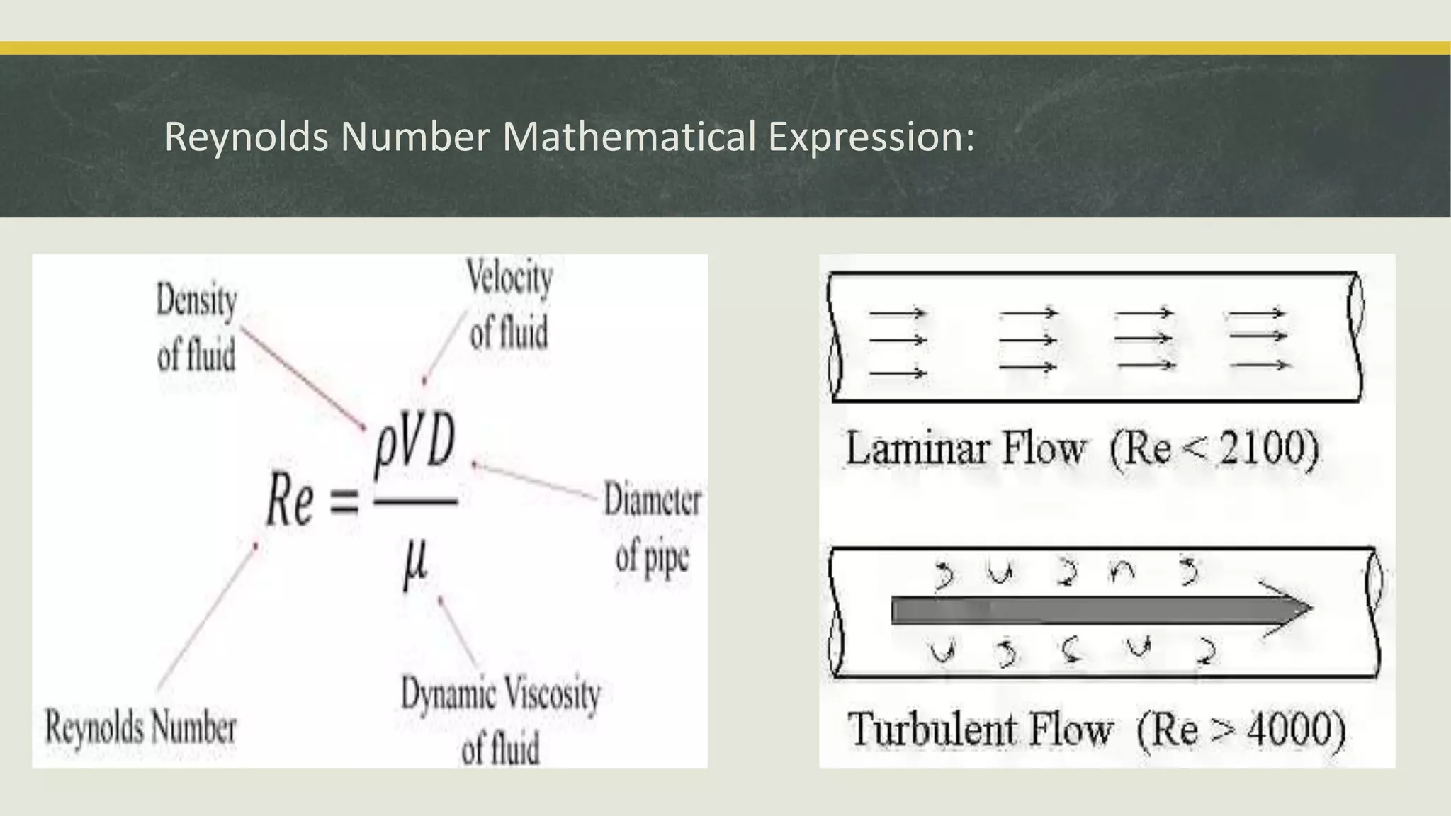Significance of Dimensionless Number.pptx