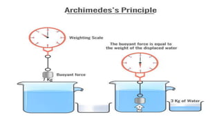 Significance of Dimensionless Number.pptx