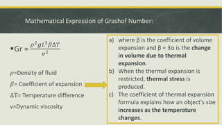 Significance of Dimensionless Number.pptx