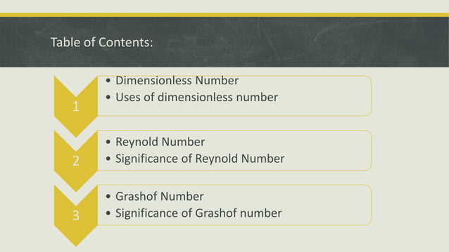 Significance of Dimensionless Number.pptx