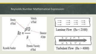 Significance of Dimensionless Number.pptx