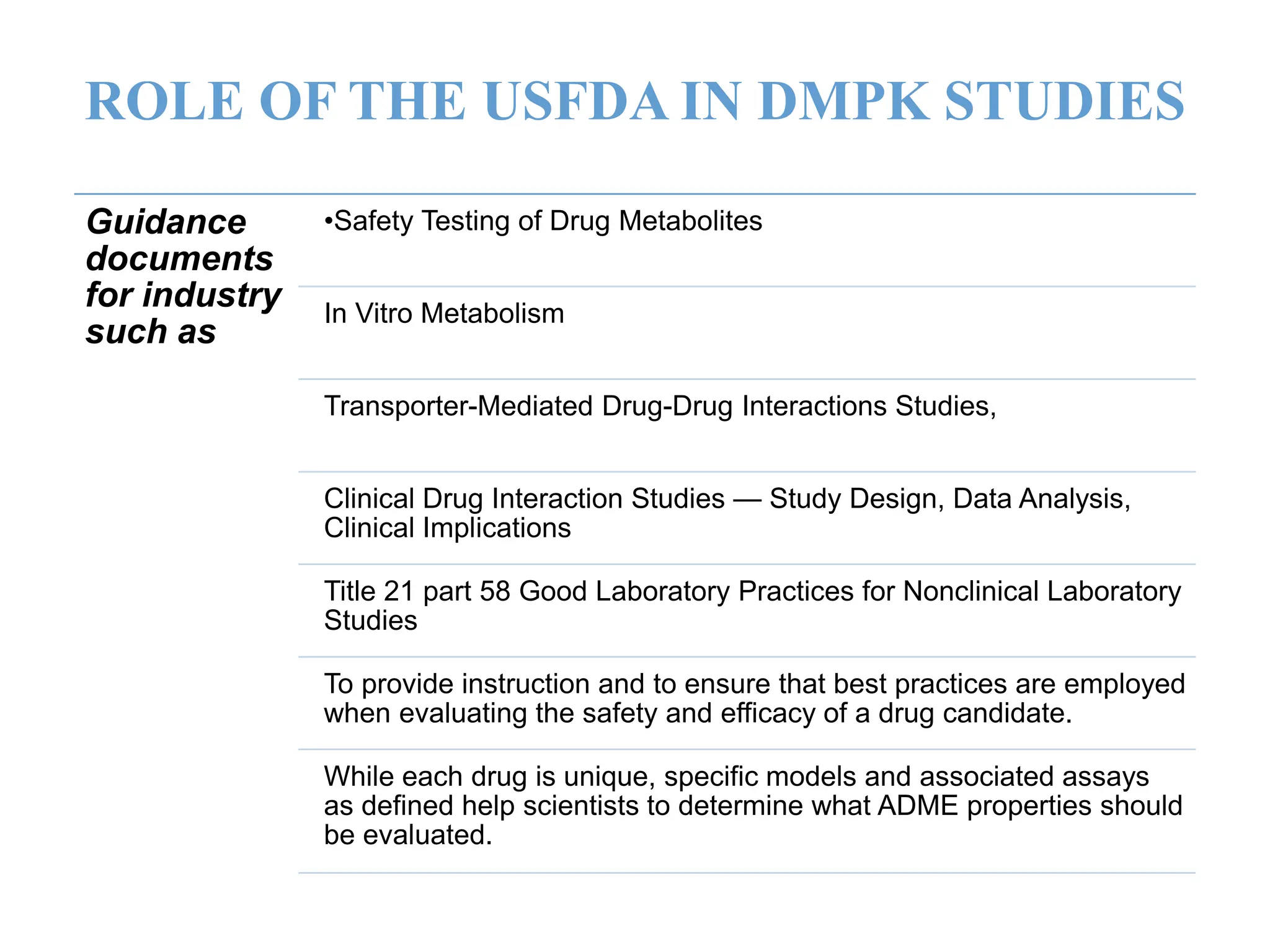 Significance of DMPK in drug discovery.pptx