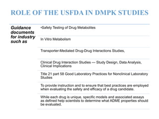 Significance of DMPK in drug discovery.pptx