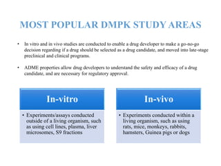 Significance of DMPK in drug discovery.pptx