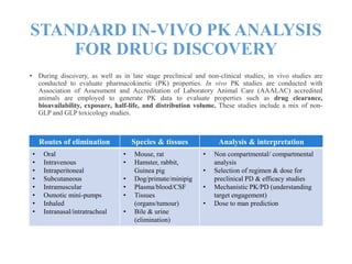 Significance of DMPK in drug discovery.pptx